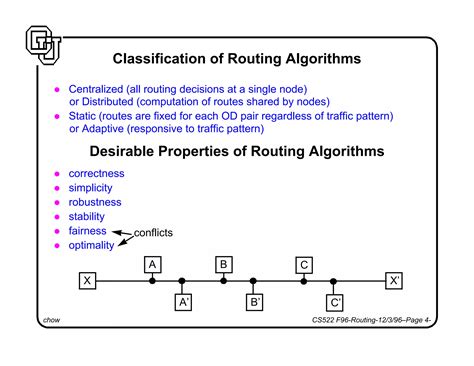 Datagram Vs Virtual Circuit Pdf Datagram Vs Virtual Circuit Pdf