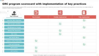 Grc Implementation Slide Team