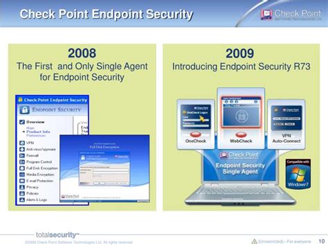 PPT Check Point Endpoint Security Secure Fast Simple PowerPoint Presentation ID