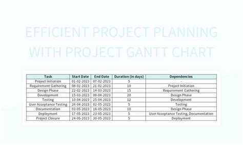 efficient project planning with gantt chart excel template free