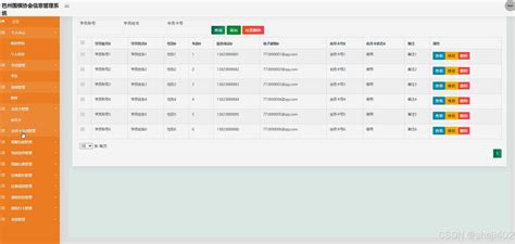 Javavue计算机毕设巴州围棋协会信息管理系统【源码程序论文开题】 Csdn博客