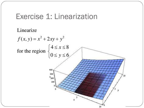 State Feedback Disturbance Controller Plant Process Output U Y S Kr Ppt Download
