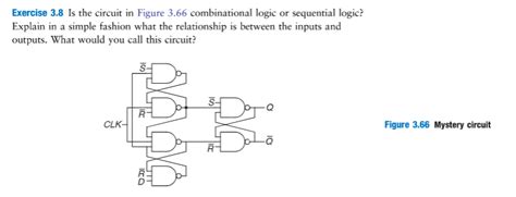 Solved Exercise Is The Circuit In Figure Chegg Com