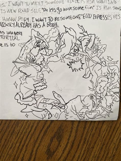 Rhetorical Analysis Poster I Did On In The Flesh” For My Ap Literature