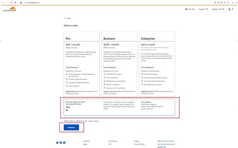 How To Create A Custom Domain Name For Hashnode
