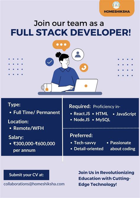 Techjobs Fullstackdeveloper Joinourteam Homeshiksha Codinglife