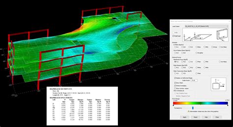 Webinar Integrated Structure Design In Ram Structural System A Complete Solution From