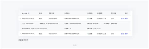 传统表格布局 Vs Css 弹性盒模型,前端布局的变革之路传统表格 互联网风格改造 Csdn博客 传统表格布局 Vs Css 弹性盒模型,前端布局的变革之路传统表格 互联网风格改造 Csdn博客