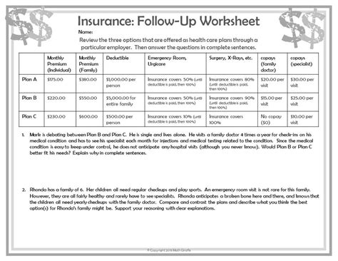 Financial Literacy Worksheets Pdf — Db