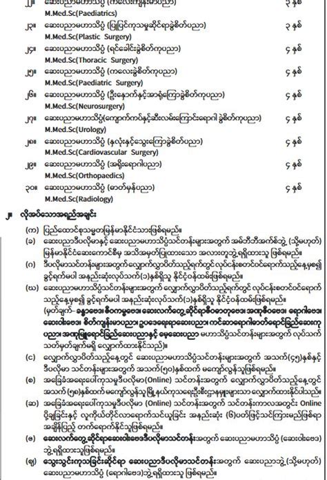 ဆေးဘက်ဆိုင်ရာတက္ကသိုလ်များမှ ဖွင့်လှစ်မည့် ဘွဲ့လွန်သင်တန်းများ Mm Best Education