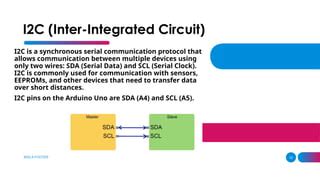 Finalpowerpoint For Arduino Communication Pptx