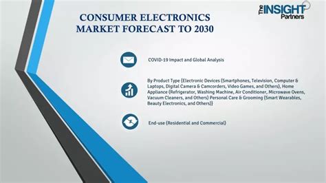 Ppt Consumer Electronics Market Powerpoint Presentation Free Download Id 12694014