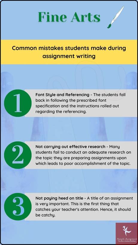 Fine Arts Assignment Help Online Fine Arts Assignment Service