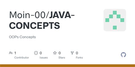 GitHub Moin JAVA CONCEPTS OOPs Concepts