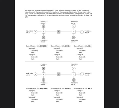 Solved For Each Ping Attempt Ping By IP Address Circle Chegg Com