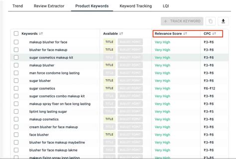 Sellerapp Chrome Extension Guide Sellerapp Help And Knowledge Base