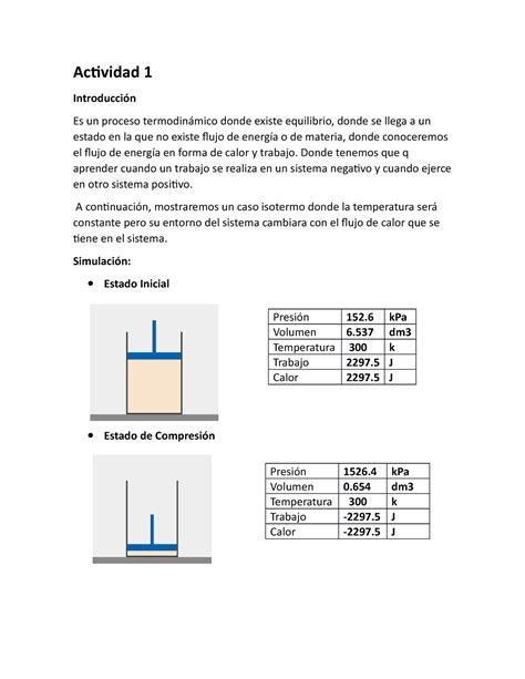 Proceso Isotermico Sdadsadsadsadasd