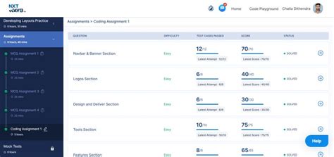 Challa Dithendra On Linkedin Day14 30daysofcode Ccbp Nxtwave