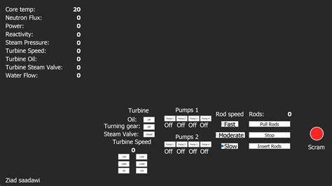 Nuclear Reactor Simulator By Ziad Saadawi