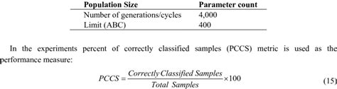 Control Parameters Of ABC Download Table