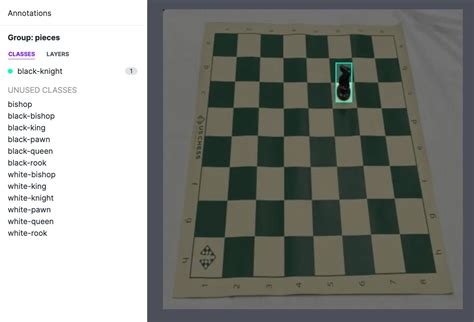 How To Train A Yolov6 Model On A Custom Dataset