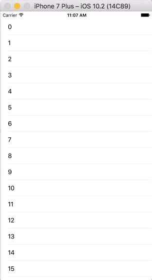Uitableview Tutorial For Beginners