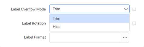 Chart Axis Bold Reports Standalone Report Designer