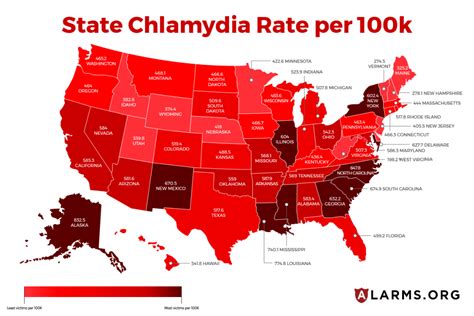 Sexually Transmitted Diseases By State National Council For Home