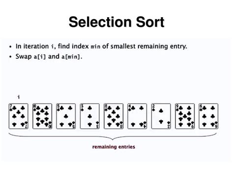 Chapter 7 Sorting Insertion Sort Shellsort Ppt Download