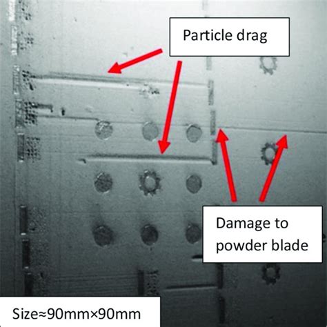 Wrapped Phase Map And Unwrapped Phase Map After Identifying Outliers Download Scientific