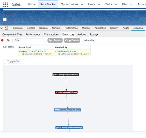 Debugging Lightning Components With The Salesforce Lightning Inspector