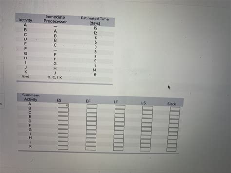 Solved Problem For Each Of The Problems Listed Chegg Com