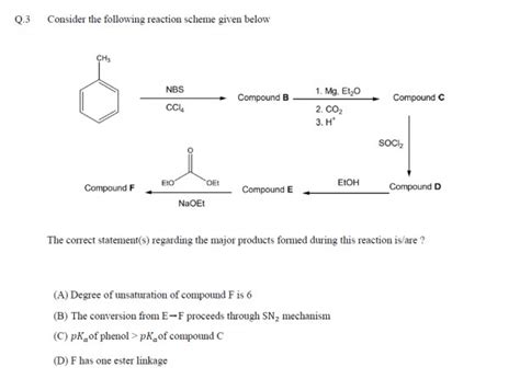 Consider The Following Reaction Scheme Given Below The Correct Statement S Regarding The Major