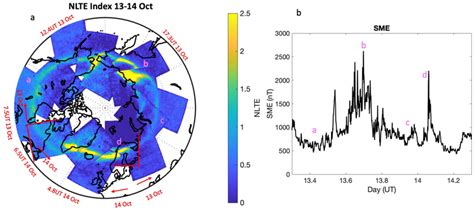 Plot A Shows The Atmospheric Infrared Sounder Non‐local Thermodynamic