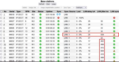 Ptp Precision Time Protocol