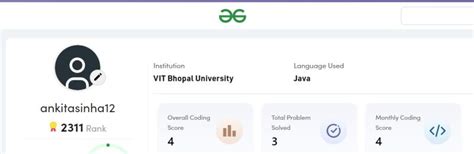 Ankita Sinha On Linkedin 21dayschallenge Drgvishwanathanchallenge