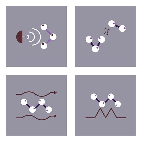 색 벡터에 분자 아이콘 생물학 요소 집합 Ai Eps Uidownload