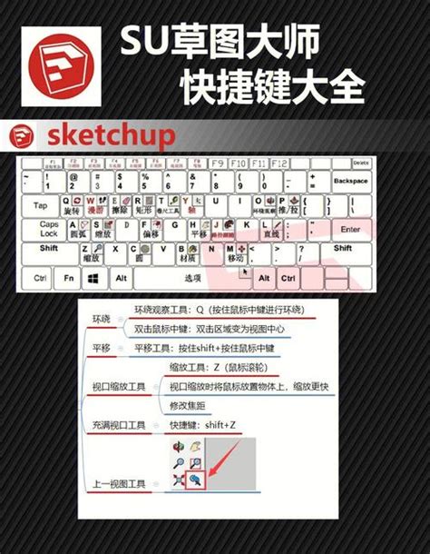 Sketchup教程 Su草图大师如何使用快捷键移动摄像机视角？ Sketchup 腿腿教学网