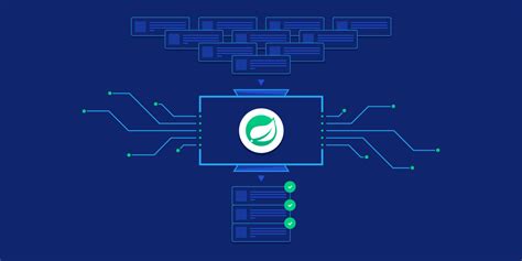 guide to spring batch processing toptal®