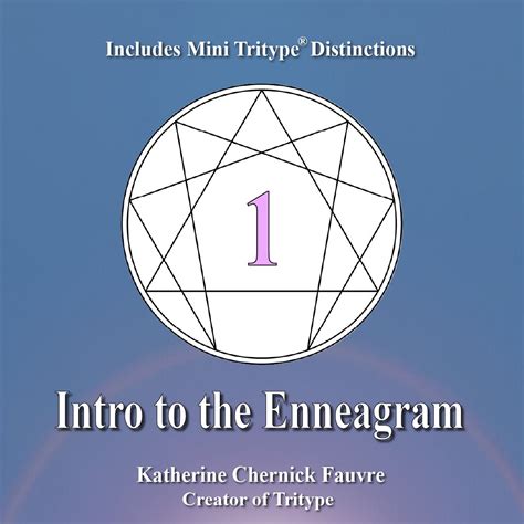 Introduction To The Enneagram With The Mini Tritype® Distinctions