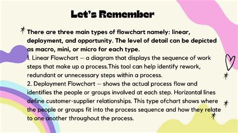 Tle 7 Prepare And Interpret Technical Drawing Ict Css Tle 7