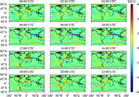 Differences Between Low‐earth‐orbiting Leo ‐augmented Global Download Scientific Diagram