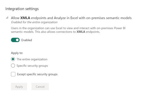 How To Share Fabric Power Bi Semantic Models With External Users