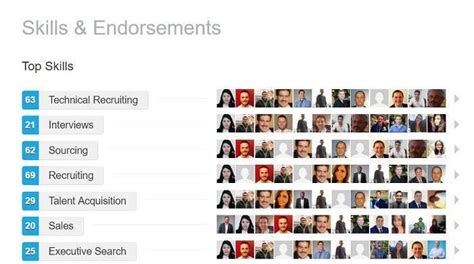 How To Get Linkedin Recommendations And Why Its The Best Way To Boost