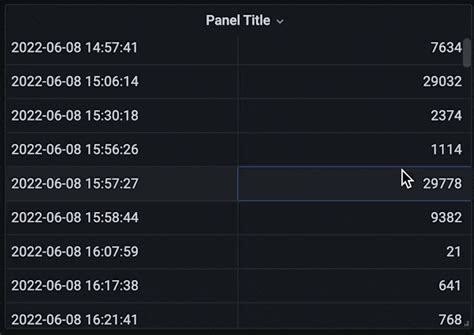 table header is moving when scroll · issue 54734 · grafana grafana