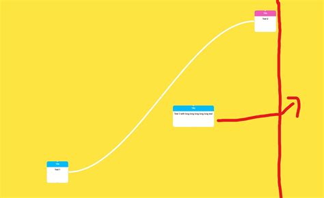 Unusual Node Behavior With Vue Implementation Issue Alibaba Butterfly GitHub