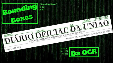 Imprimindo Os Bounding Boxes Opencv Do Texto Identificado Pela Ocr Pytesseract Pt 1 Youtube