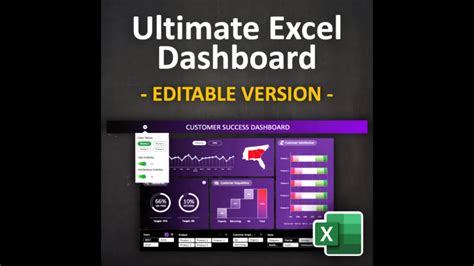 Ultimate Excel Dashboard Editable Version Alle Infos Ansehen