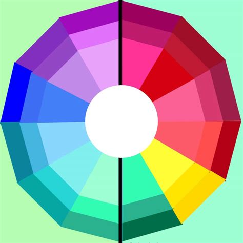 Best Online Color Analysis Top 5 Tools To Unlock Your Perfect Palette