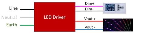 Non Isolated And Isolated LED Drivers For Sports Lighting Application UPowerTek